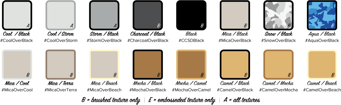 Custom & Stock Non-Skid SeaDek | Castaway Customs